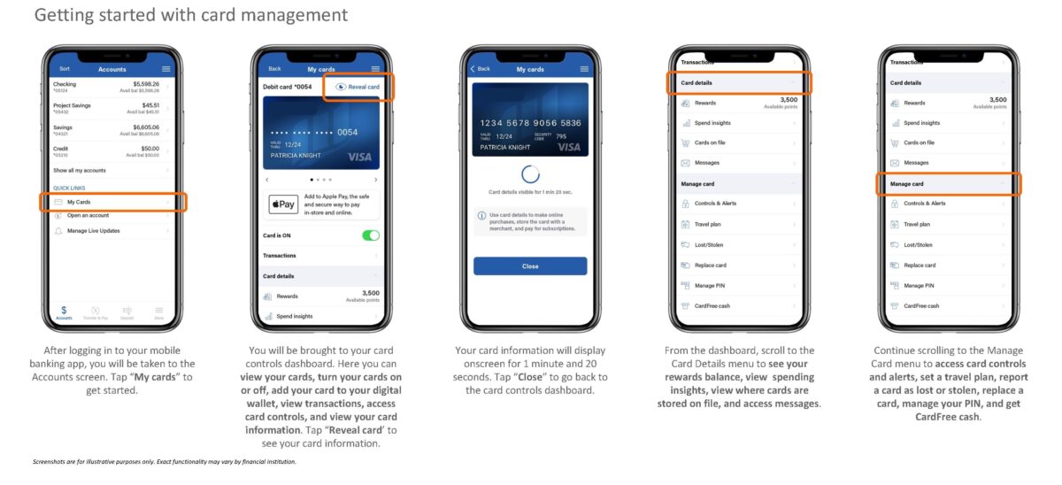 CardHub | TelComm CU - Better Than Banking