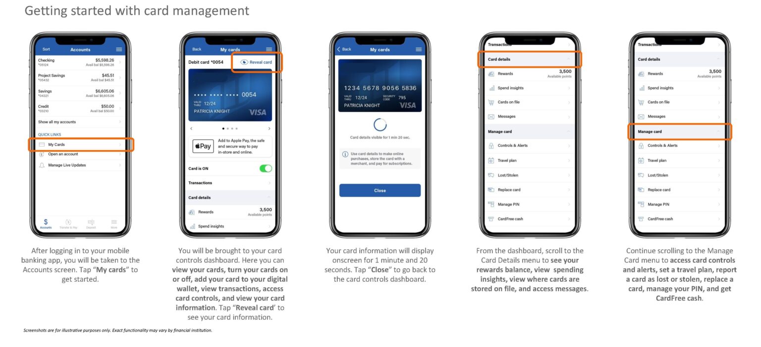 CardHub | TelComm CU - Better Than Banking