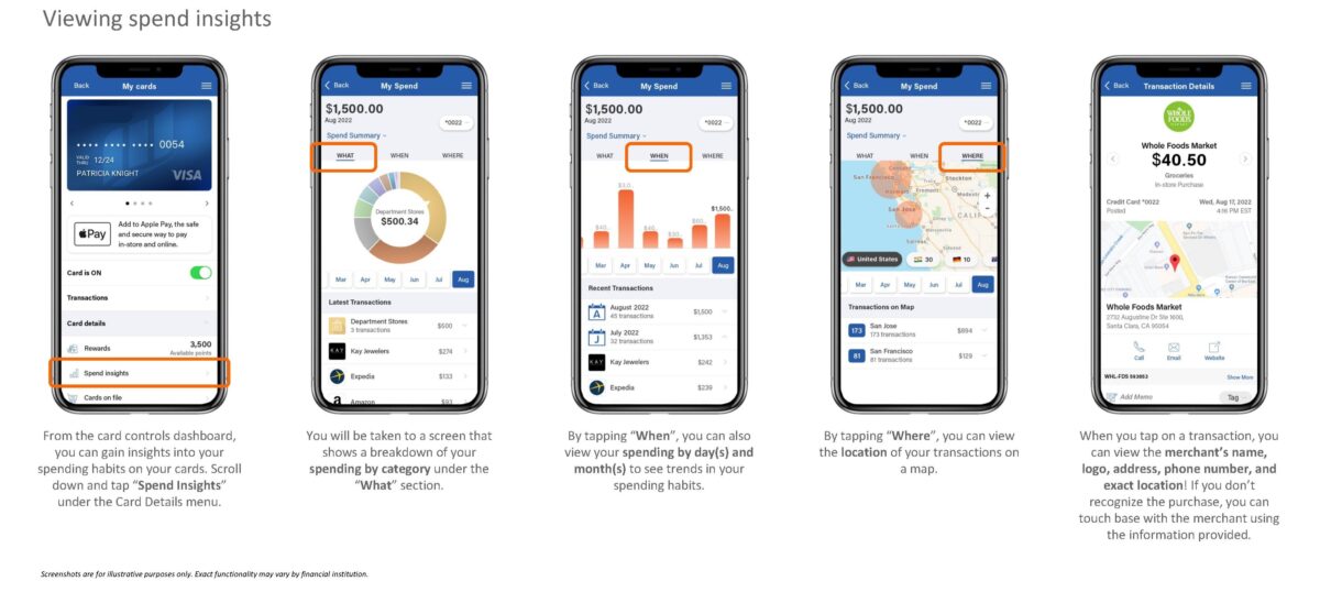 CardHub | TelComm CU - Better Than Banking