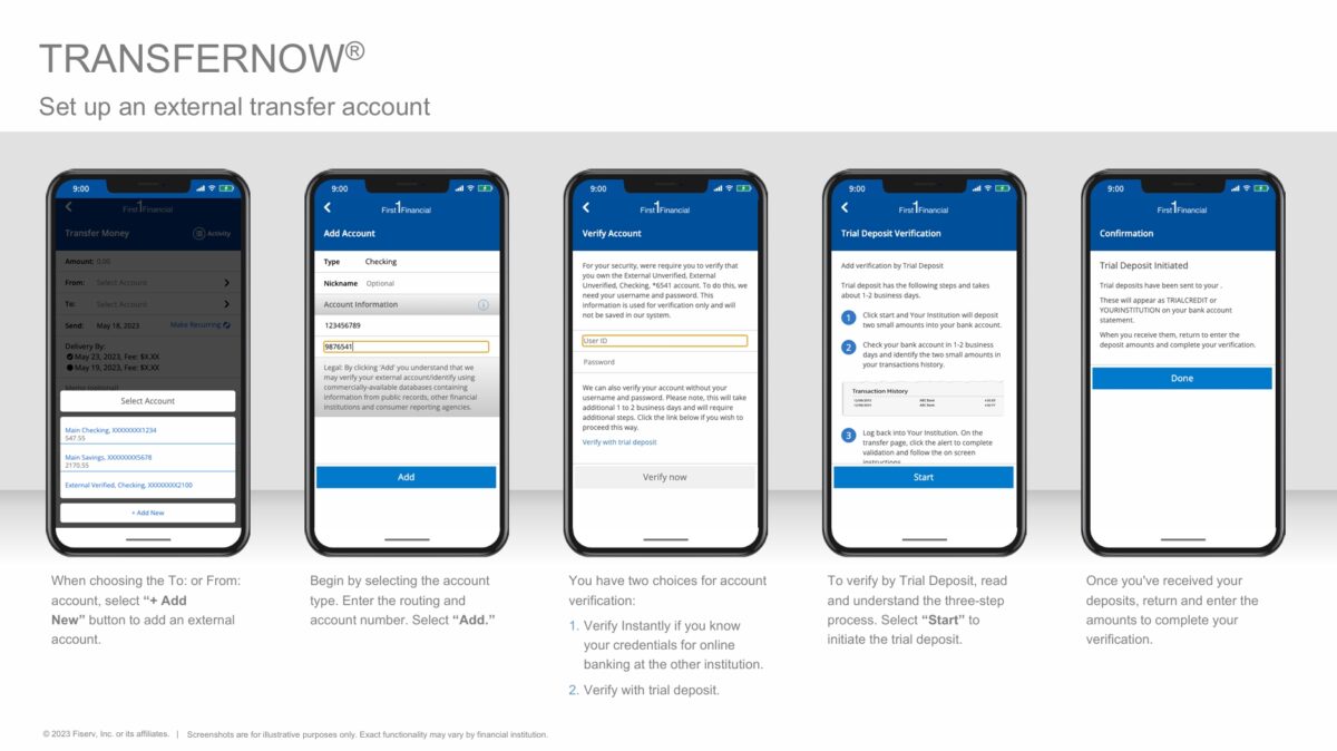 TransferNow | TelComm CU - Better Than Banking